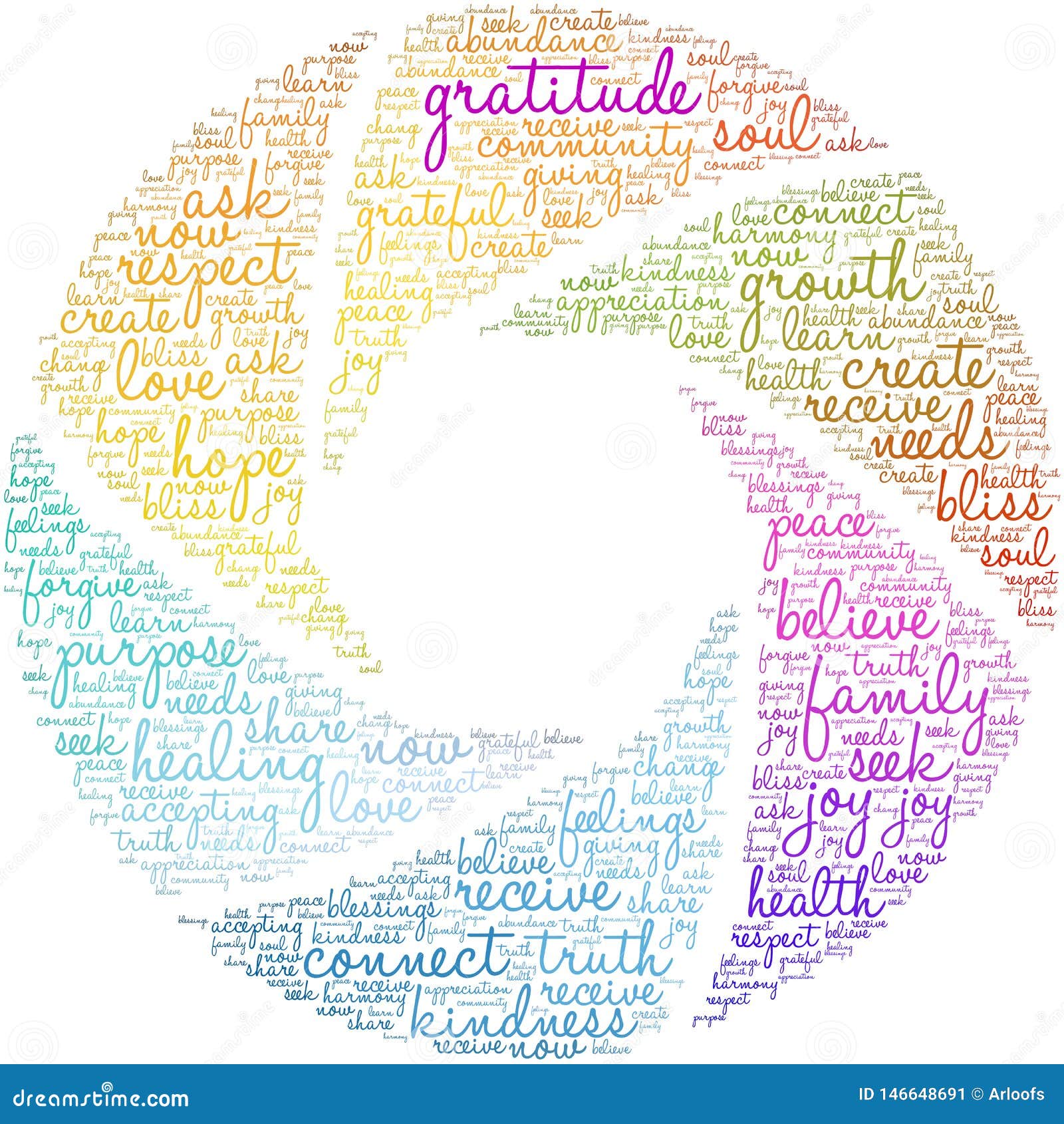 Gratitude Word Cloud stock vector. Illustration of holistic - 146648691