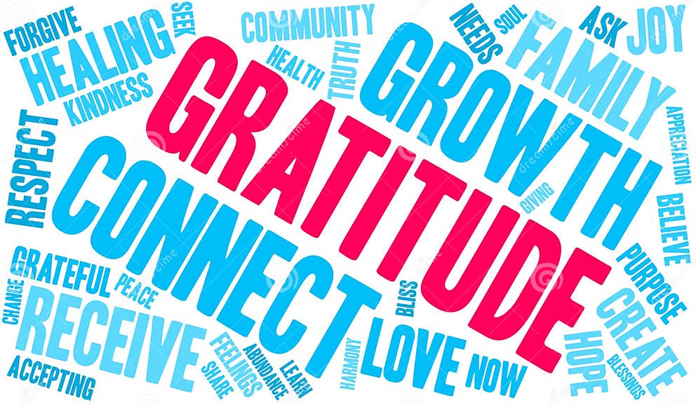 Gratitude Word Cloud stock vector. Illustration of mind - 146648706