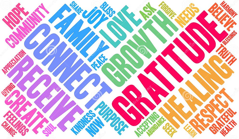 Gratitude Word Cloud stock vector. Illustration of grateful - 146648707