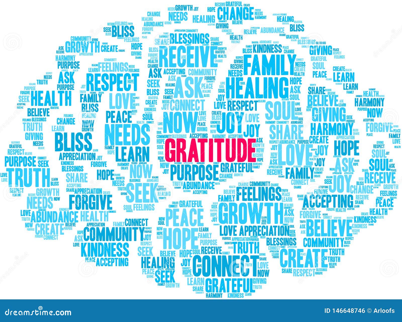 Gratitude Word Cloud stock vector. Illustration of offering - 146648746