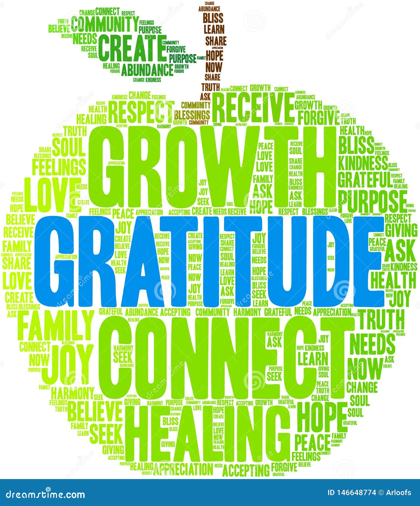 Gratitude Word Cloud stock vector. Illustration of appreciation - 146648774