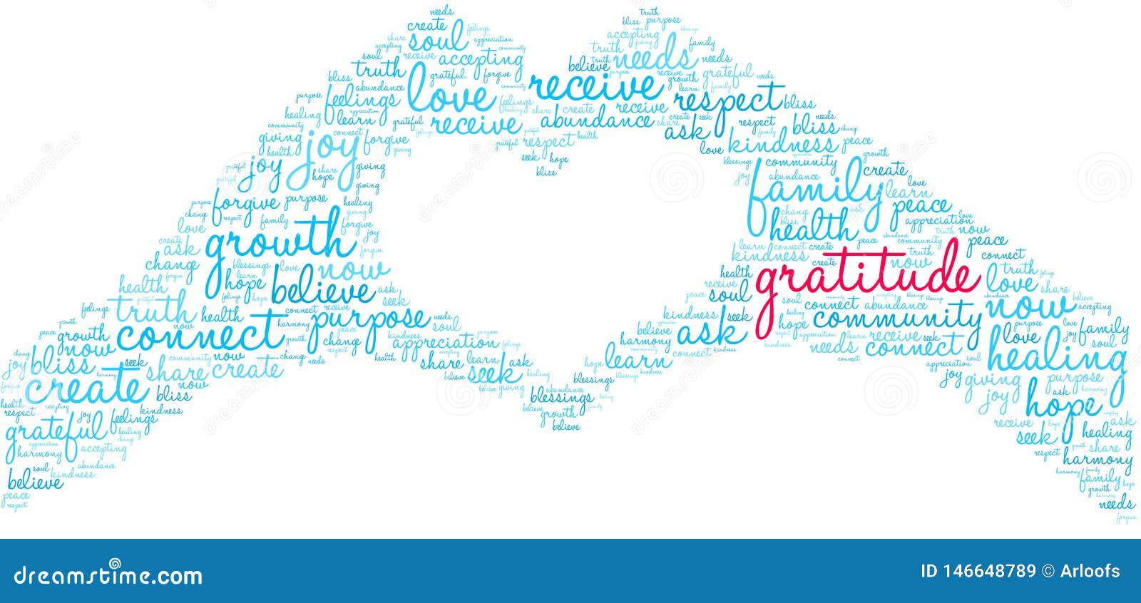 Gratitude Word Cloud stock vector. Illustration of community - 146648789