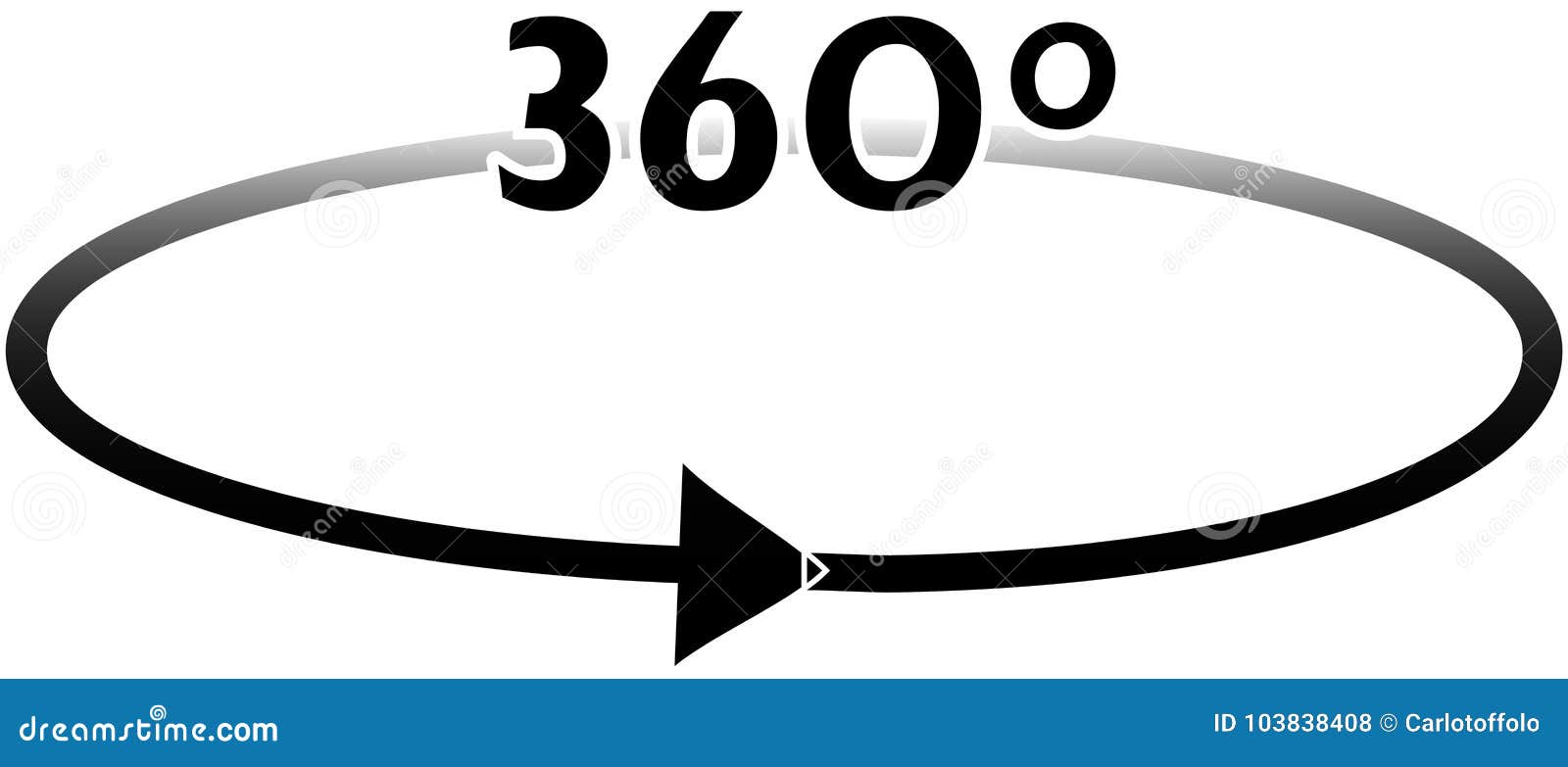 360 Graus Com Seta Em Uma Volta Completa Ilustração do Vetor ...