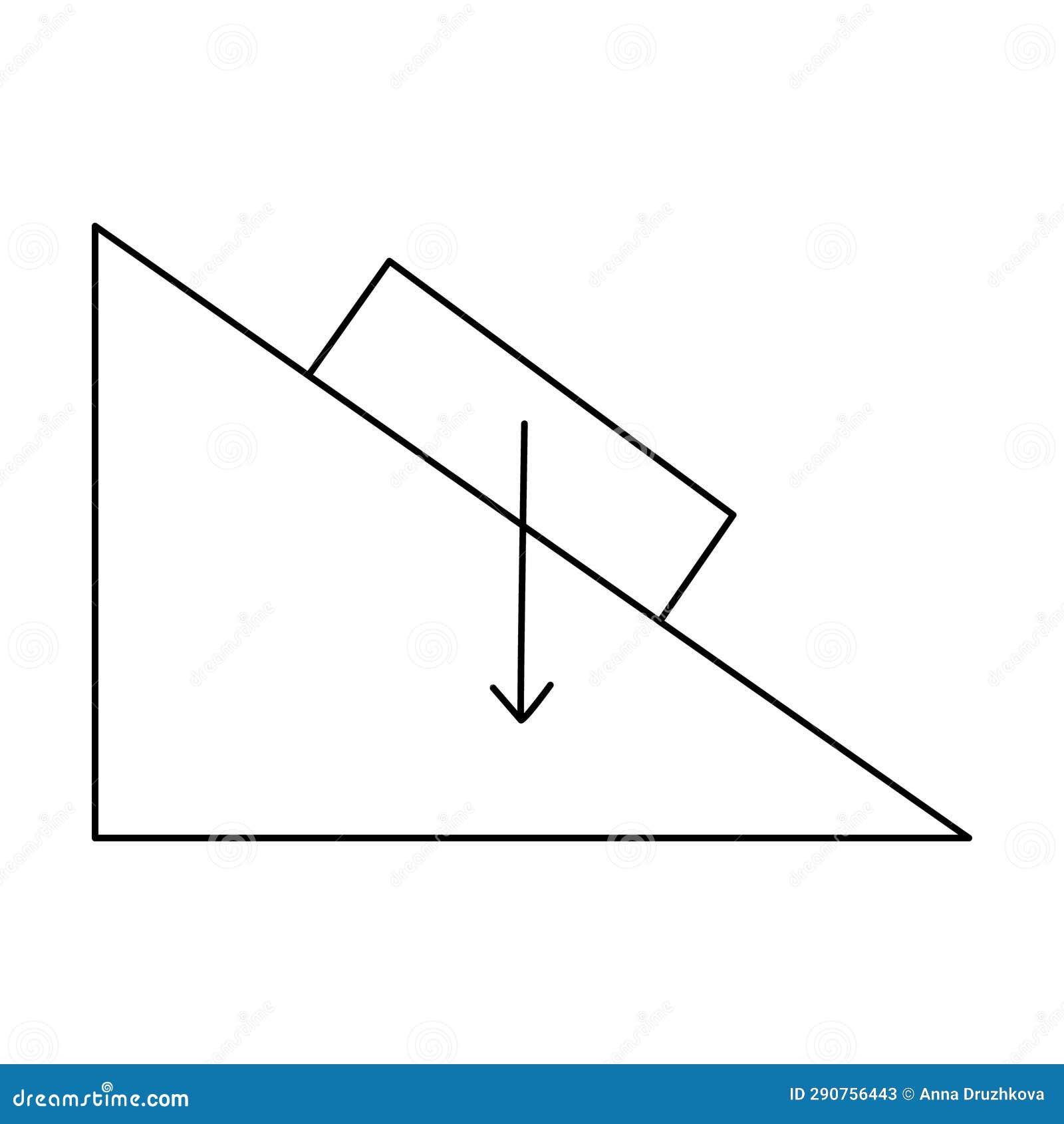 Gravity Scheme Hand Drawn Doodle Vector Illustration Black Outline ...