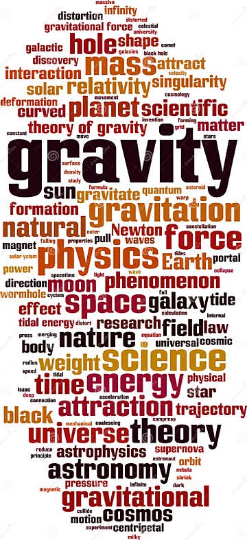 Gravity word cloud stock vector. Illustration of hole - 173538901