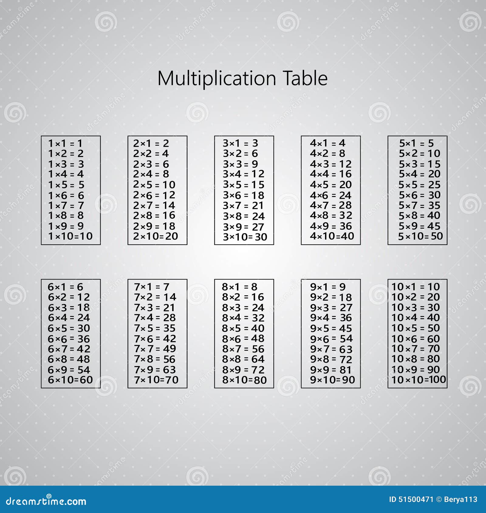 Gray Multiplication Table Modern Design Stock Vector - Illustration of ...