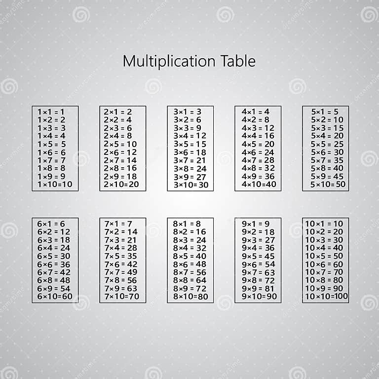 Gray Multiplication Table Modern Design Stock Vector - Illustration of ...