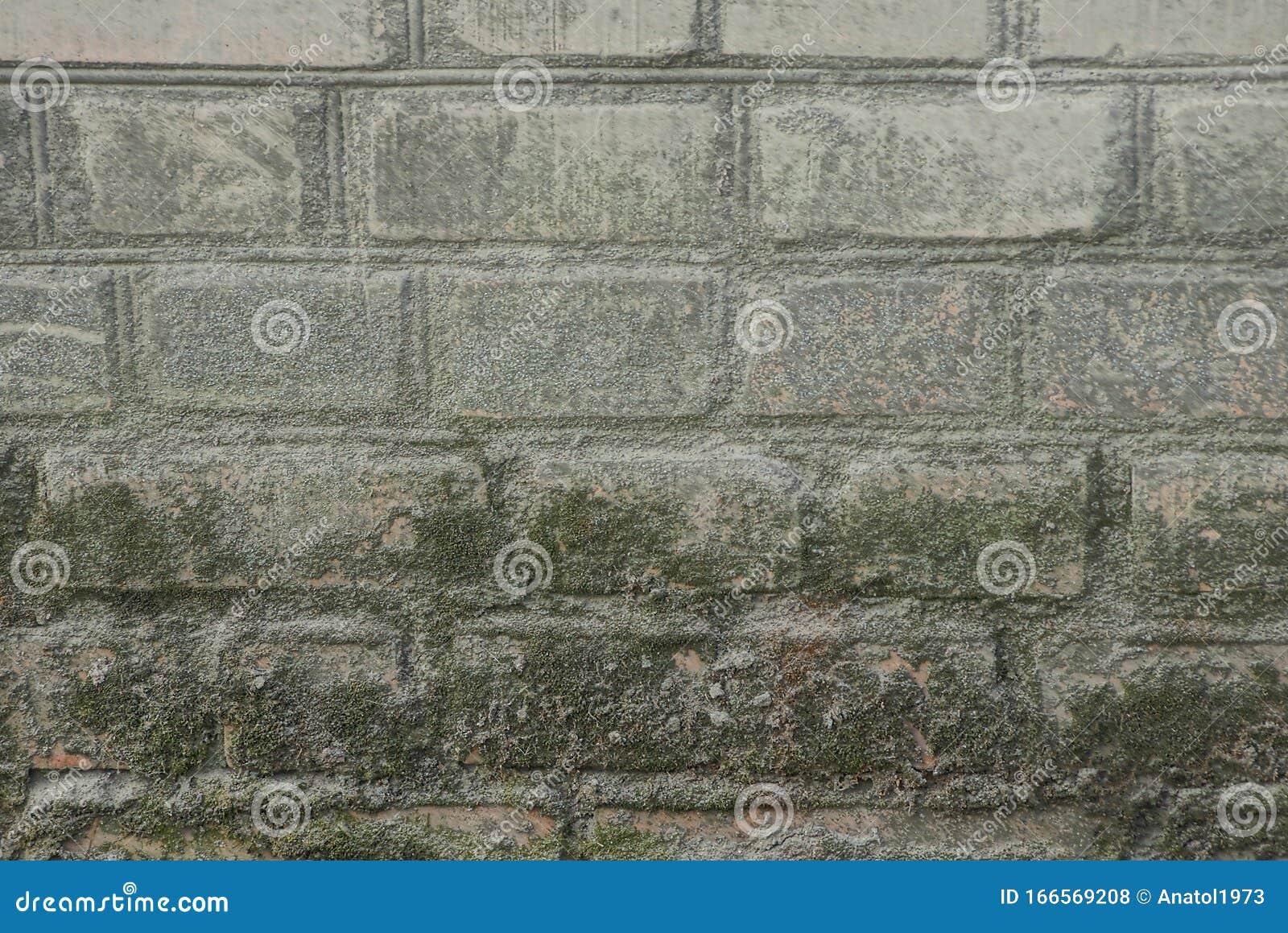 Texture of Dirty Bricks on an Old Wall Stock Photo - Image of backdrop ...