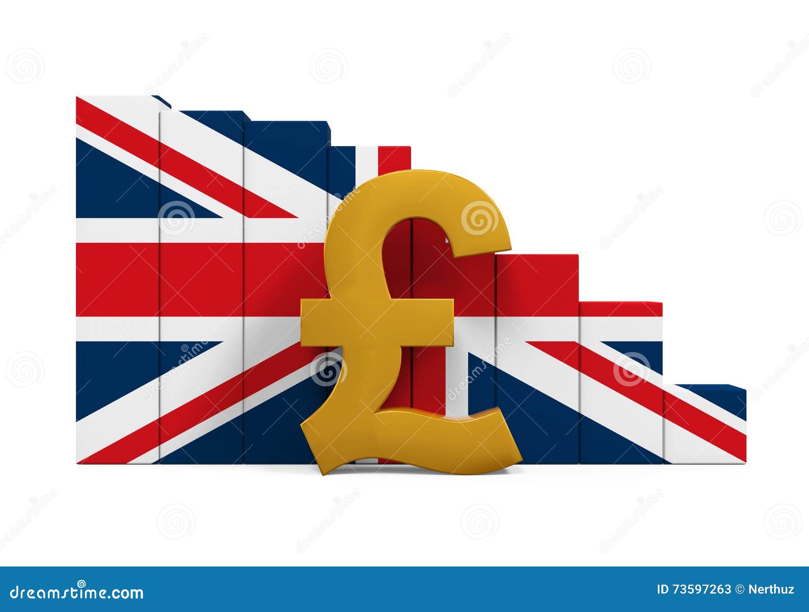 Great Britain Pound Symbol and Graph Chart Stock Illustration ...