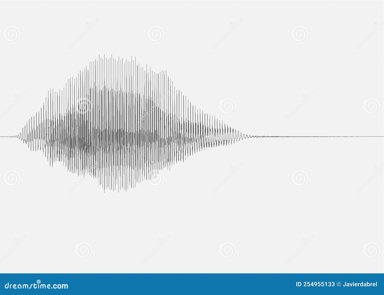 Girl Sad Wow royalty free sound effect. Audio of negative - 254955133