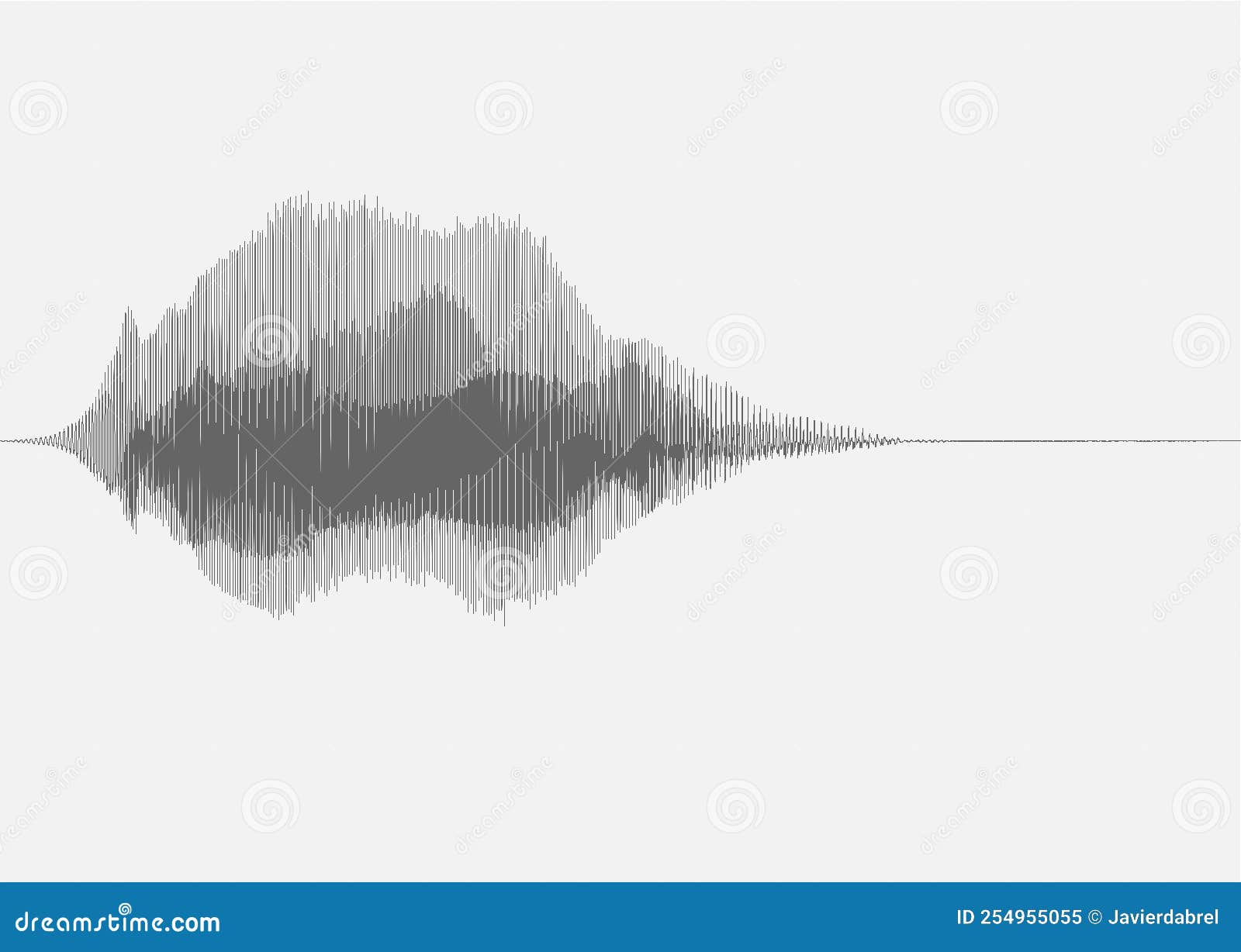 Girl Wow Expression royalty free sound fx. Audio of oops - 254955055