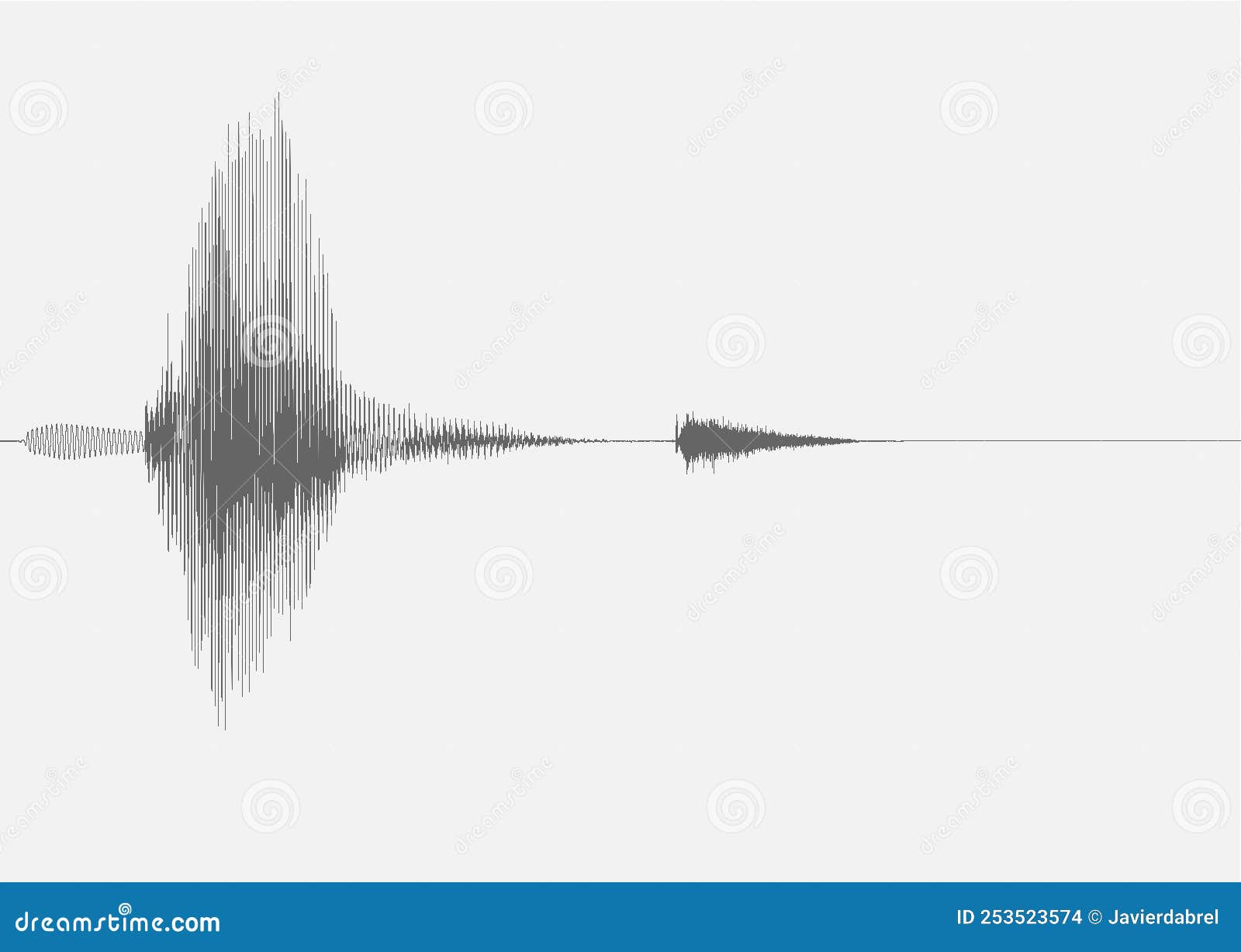 Man Saying Dammit stock sound fx. Audio of video, vocal - 253523574
