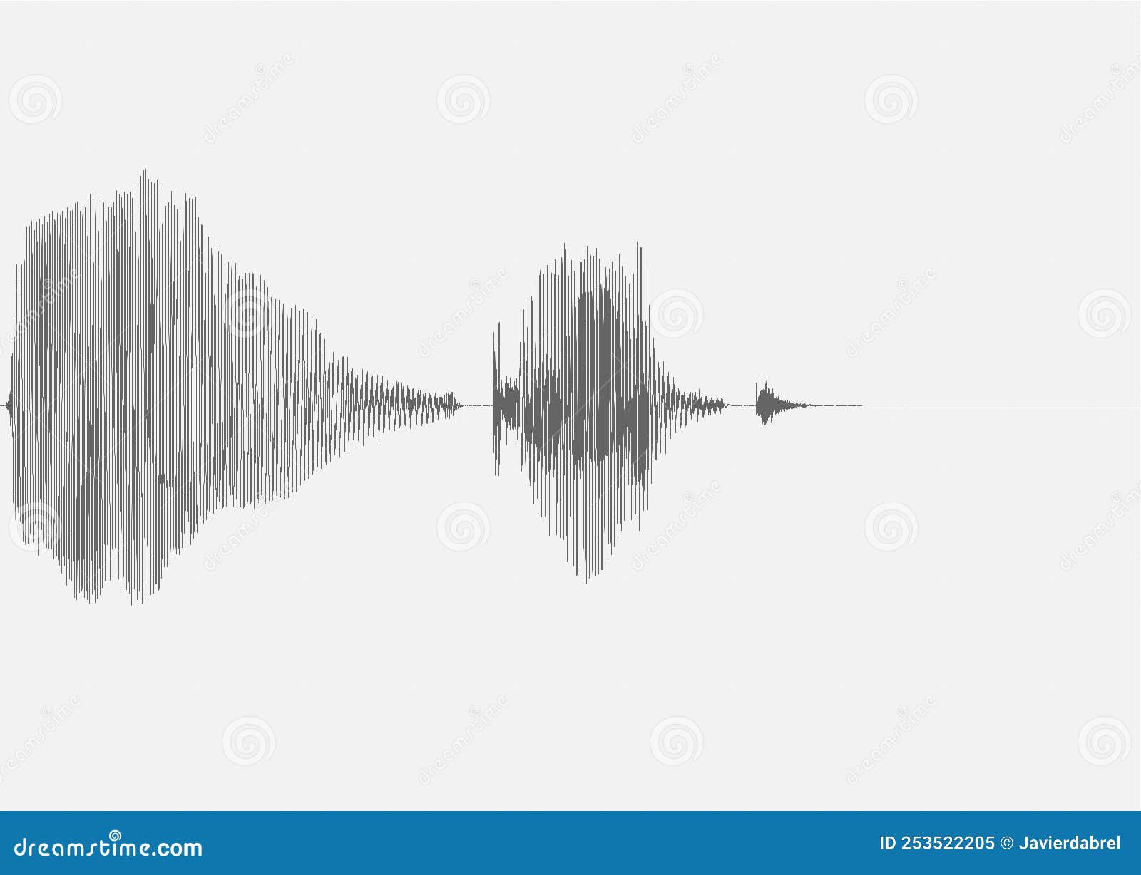 Man Saying Umm Good royalty free sound effect. Audio of actor - 253522205