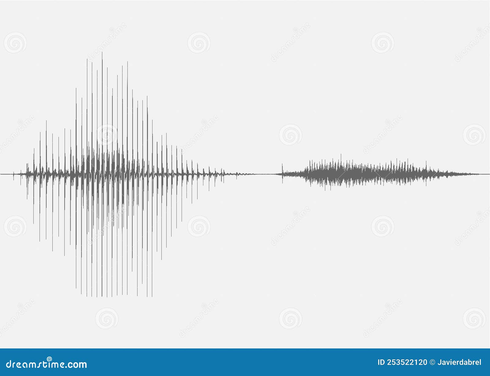 Man Snoring stock audio. Audio of soft, confirm, speak - 253522120