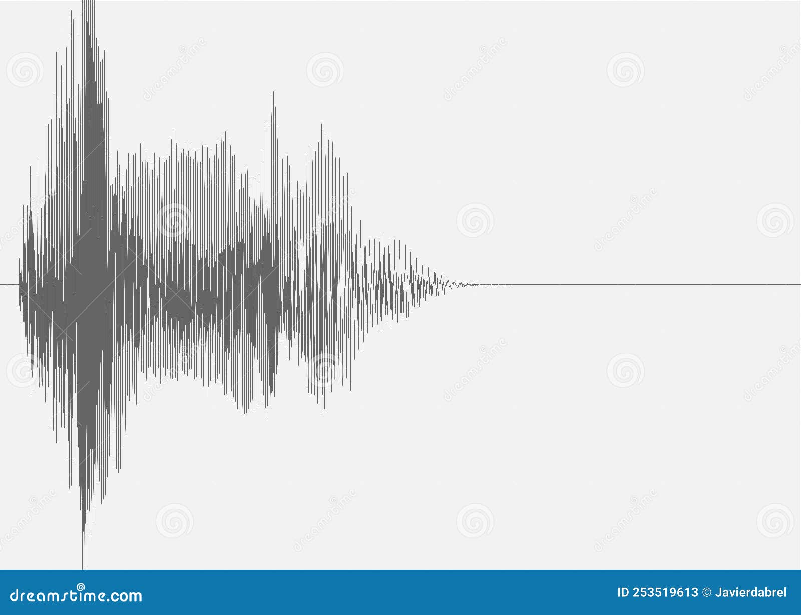 Man Surprised Oh royalty free sound effect. Audio of disagree - 253519613