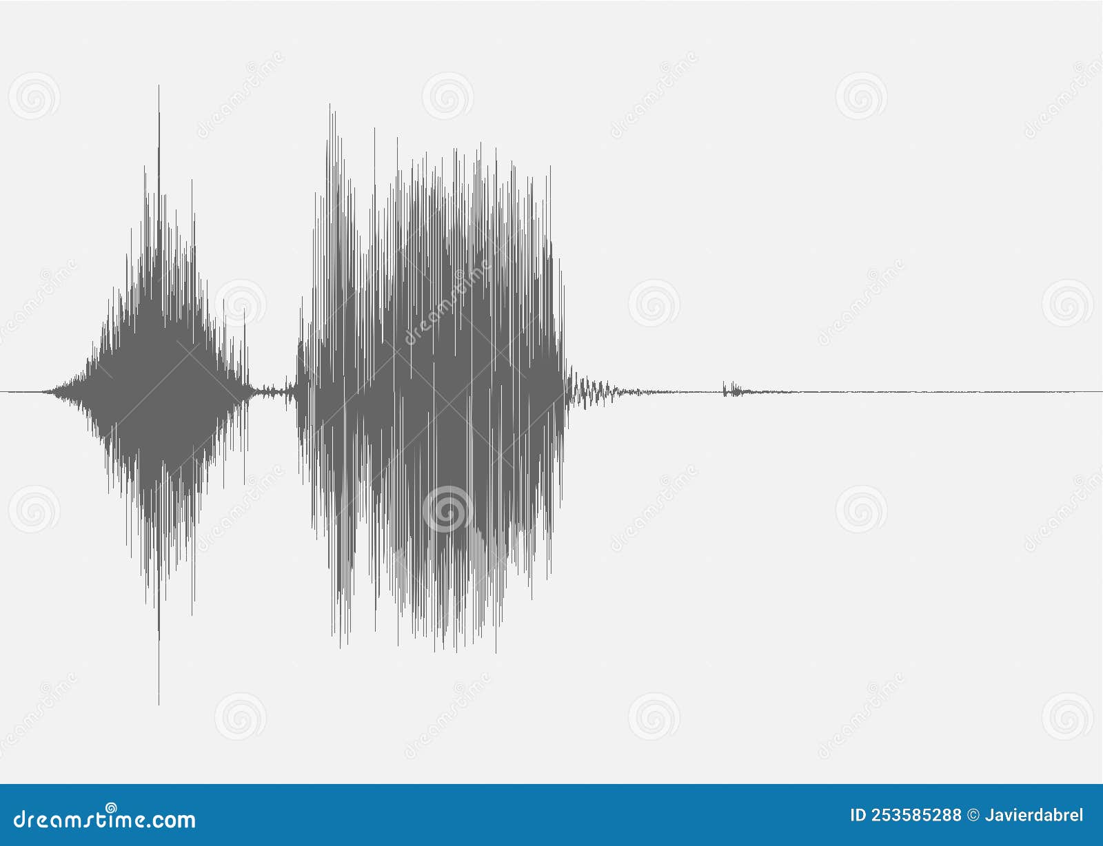 Man Voice Angry Stop stock audio. Audio of surprise - 253585288