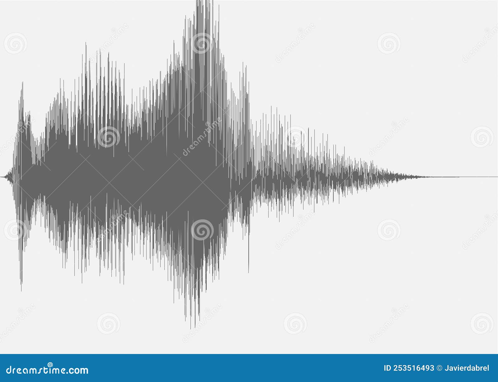 Man Yell royalty free sound effect. Audio of yell, character - 253516493