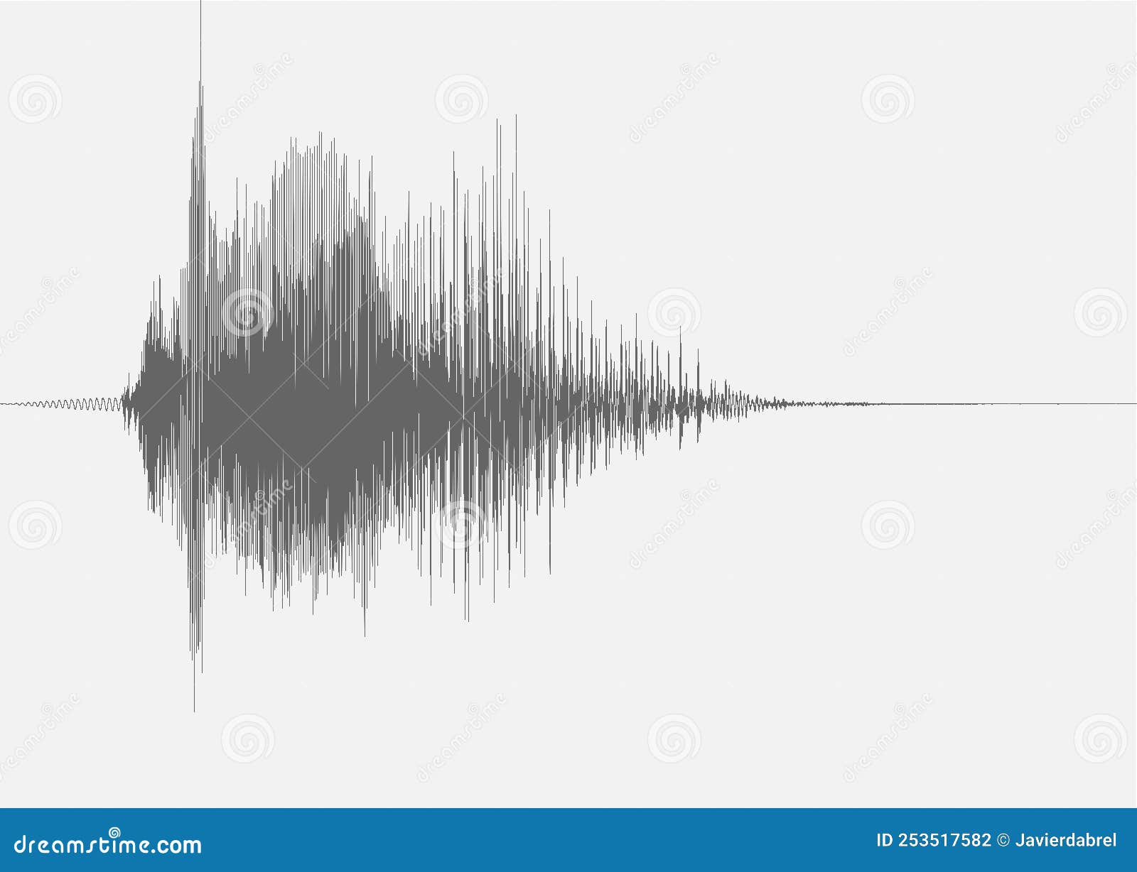 Man Yelling Yay stock sound fx. Audio of talk, yelling - 253517582