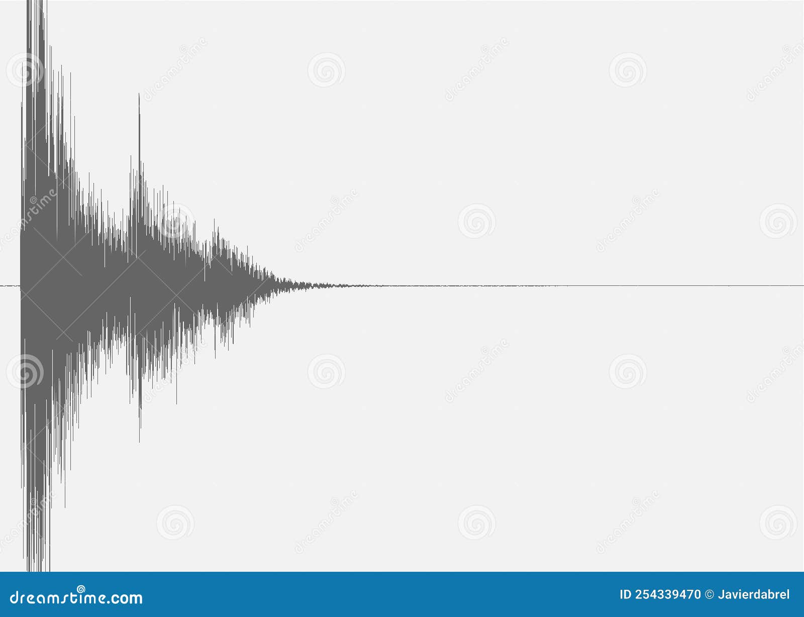 Metal Drop stock sound fx. Audio of sound, effect, metal - 254339470