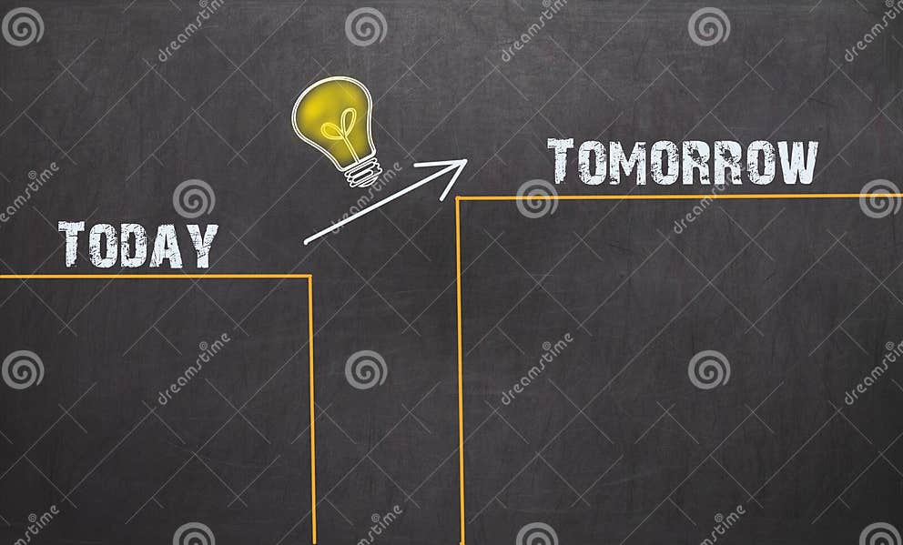 Great Idea Change Concept - Today and Tomorrow Stock Photo - Image of ...