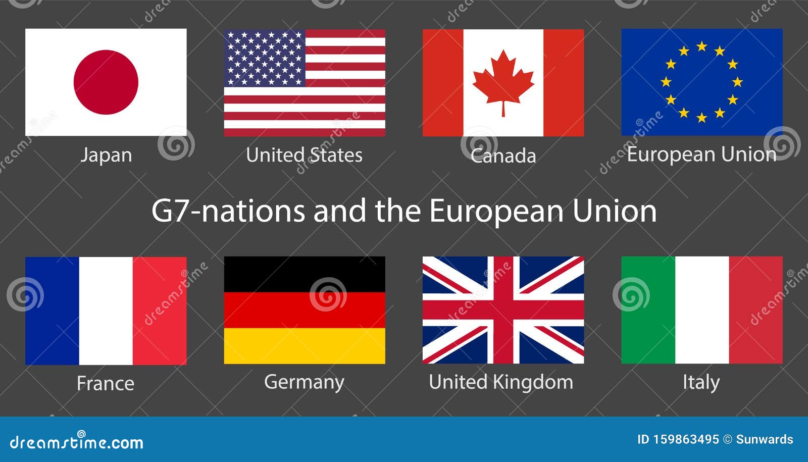 Great World Leaders G7-nations Group Of Seven Intergovernmental ... Great World Leaders G7-nations Group Of Seven Intergovernmental ...