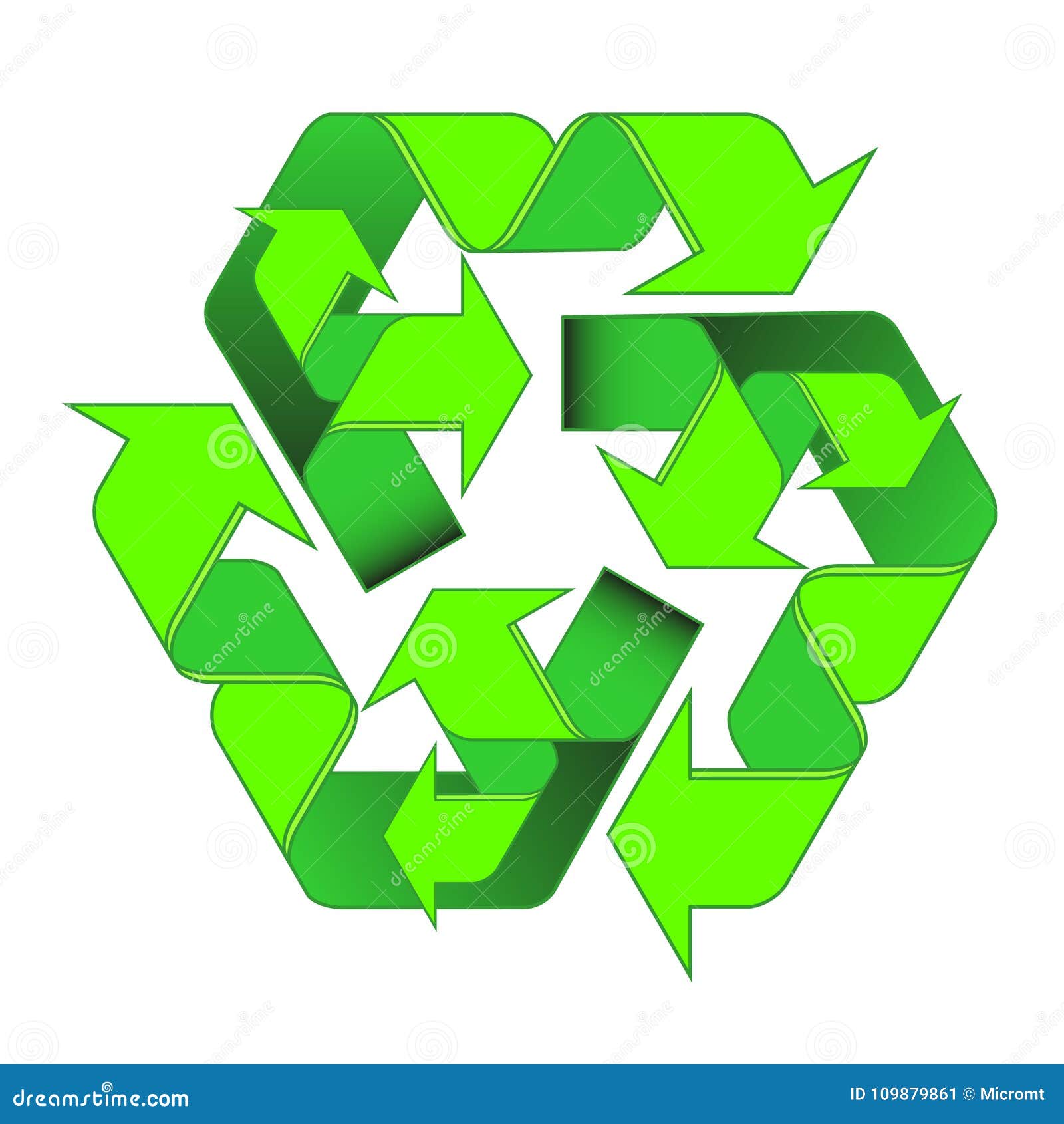 Green Arrows Recycle is a Two-level of the Cyclic Processing. Eco ...
