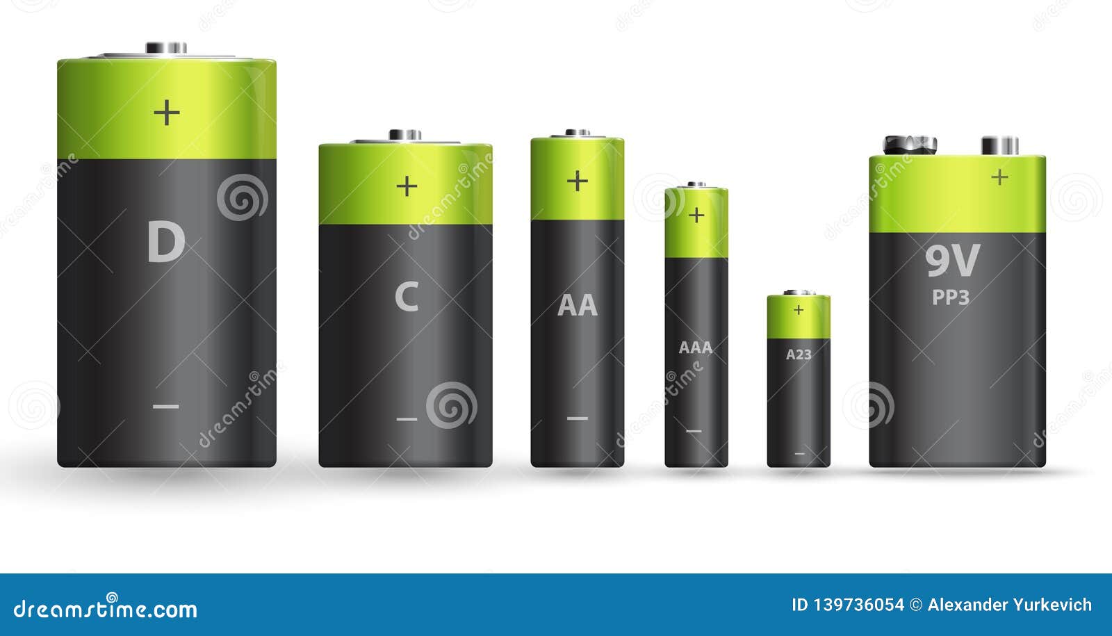 Realistic Alkaline Battery Sizes Aa, Aaa And D. Batteries Types ...