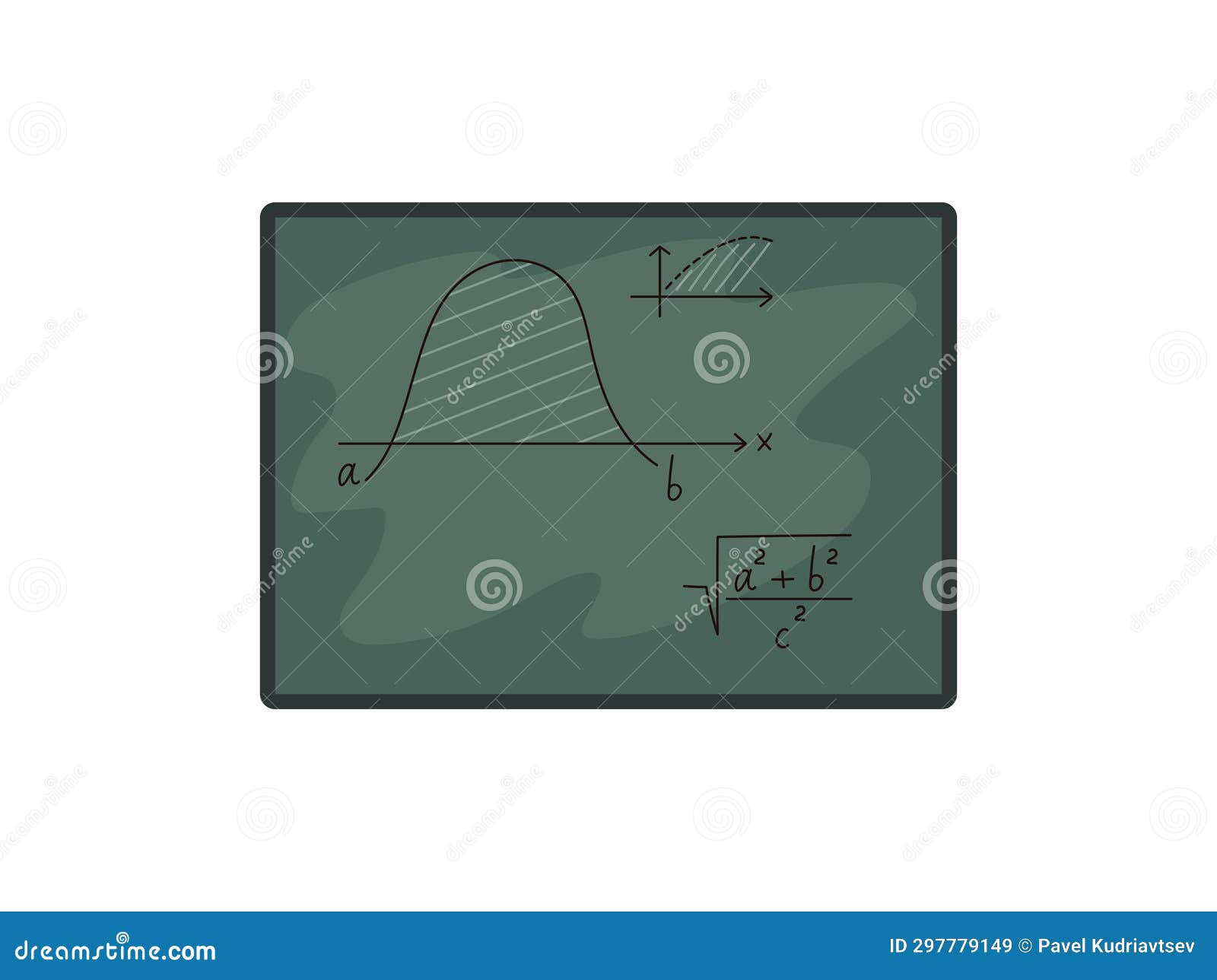 Green Board with Mathematical Calculations, Equation and Function ...