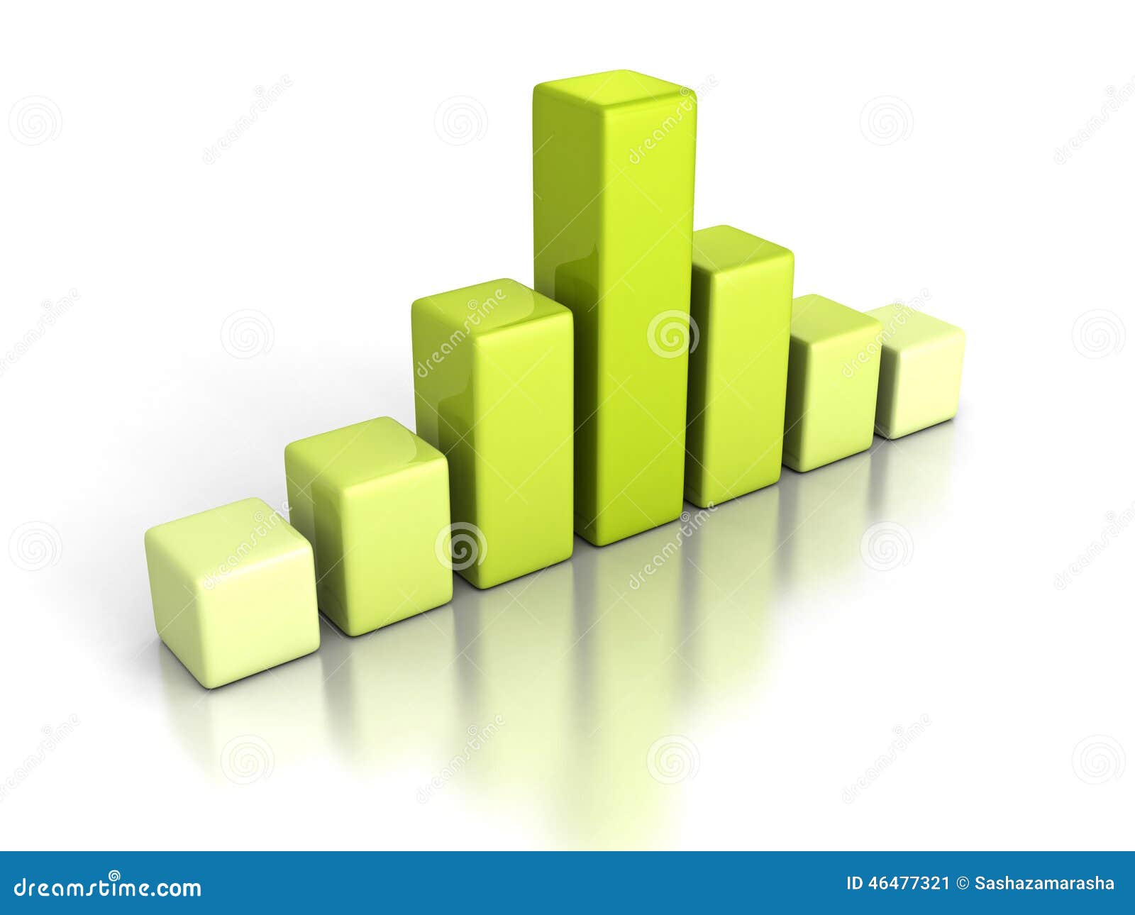 Green Business Bar Chart Graph on White Background Stock Illustration ...