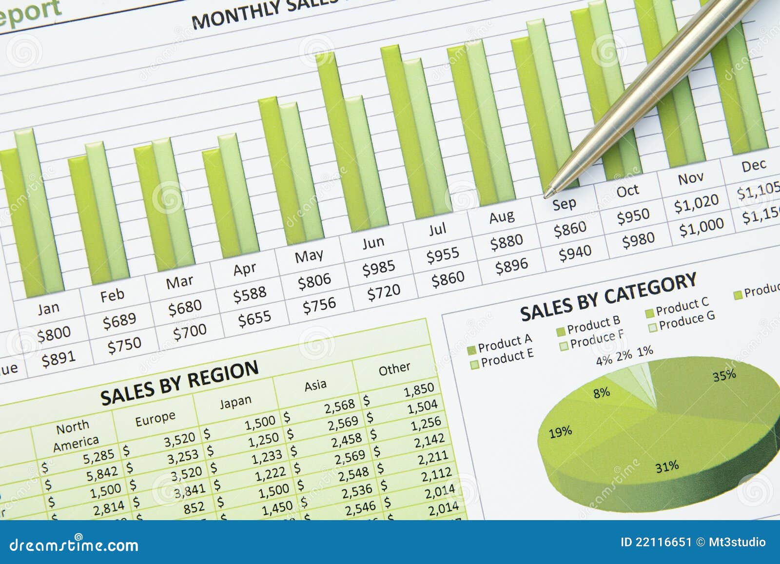 Green Business Financial Chart Graph Stock Image - Image of company ...