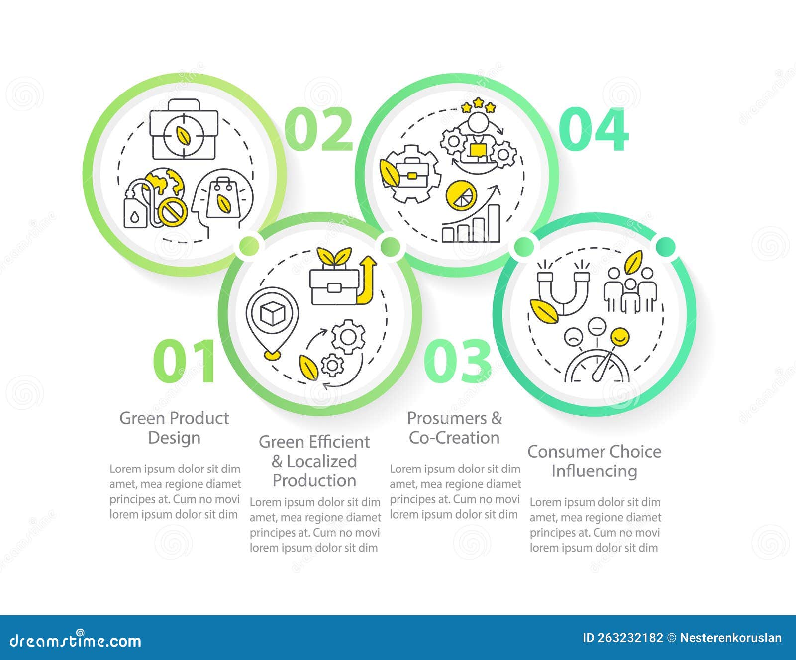 Green Business Models Circle Infographic Template Stock Vector ...
