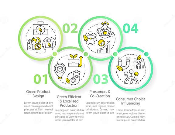 Green Business Models Circle Infographic Template Stock Vector ...
