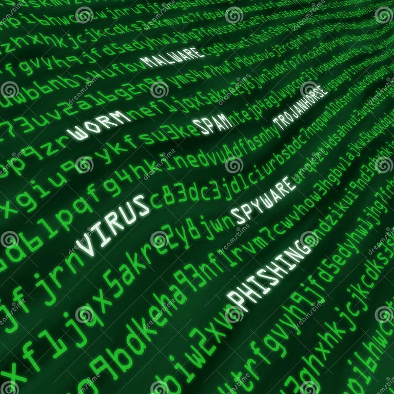 Green Field of Cyber Attack Methods in Code Stock Illustration ...