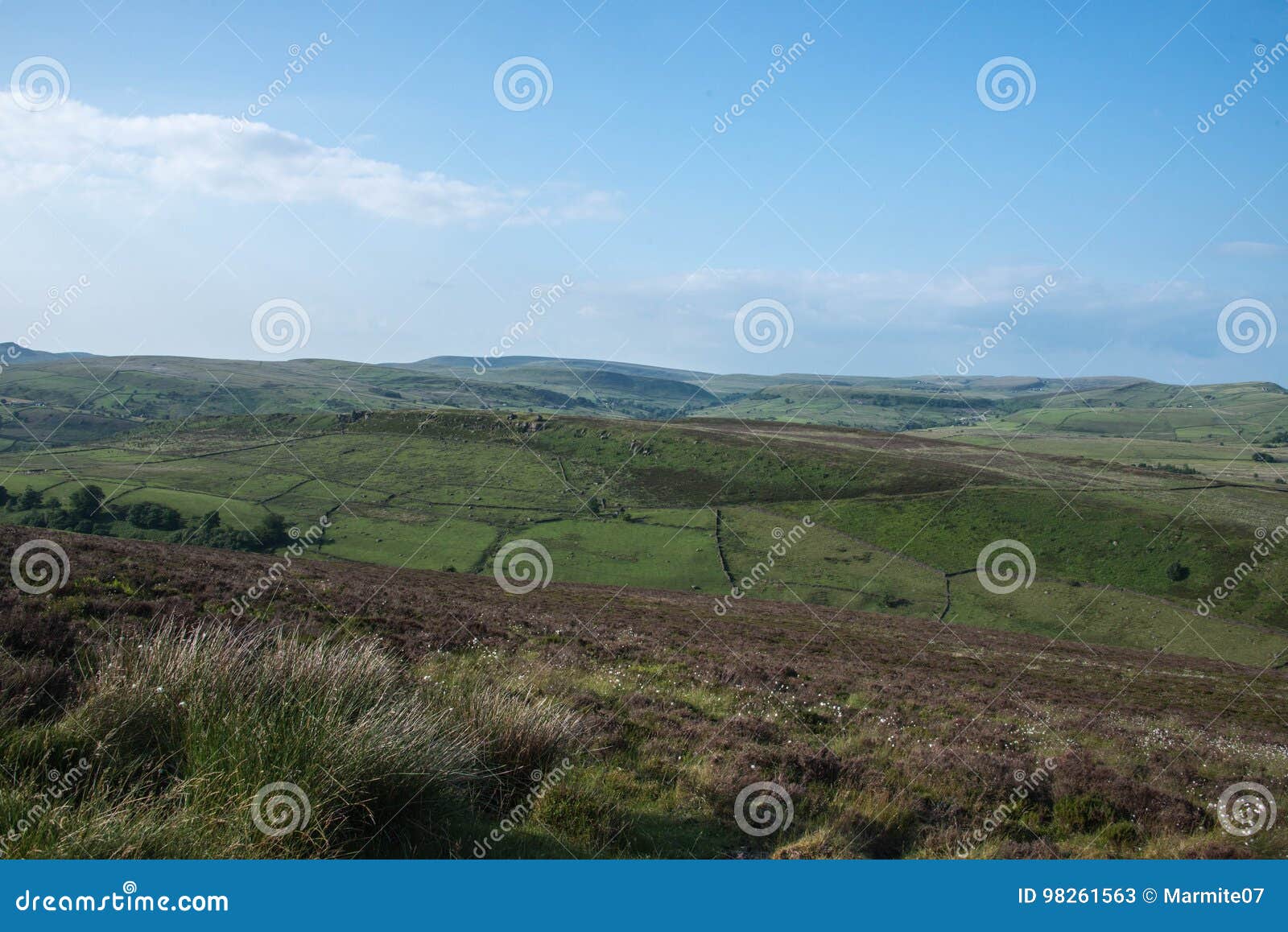 Green Fields in Peak District Stock Image - Image of derbyshire, field ...