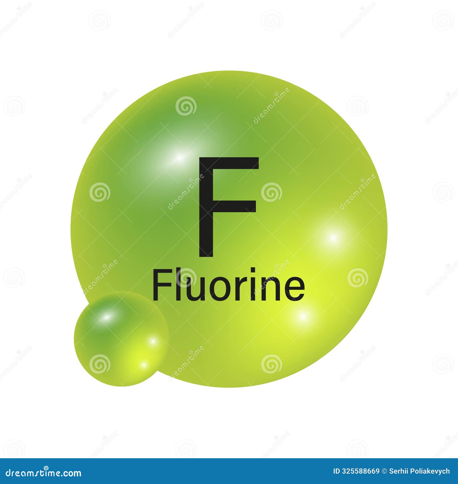 Fluorine Atom Structure. Bohr Model Of Atom Vector Illustration ...