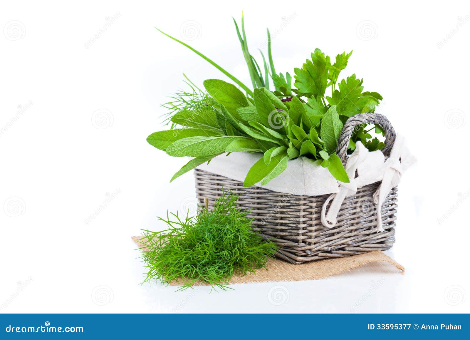Green Herbs in Braided Basket Stock Image - Image of contents, ration ...