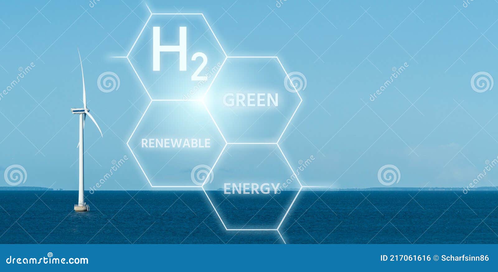Green Hydrogen from Renewable Energy Sources Stock Photo - Image of ...