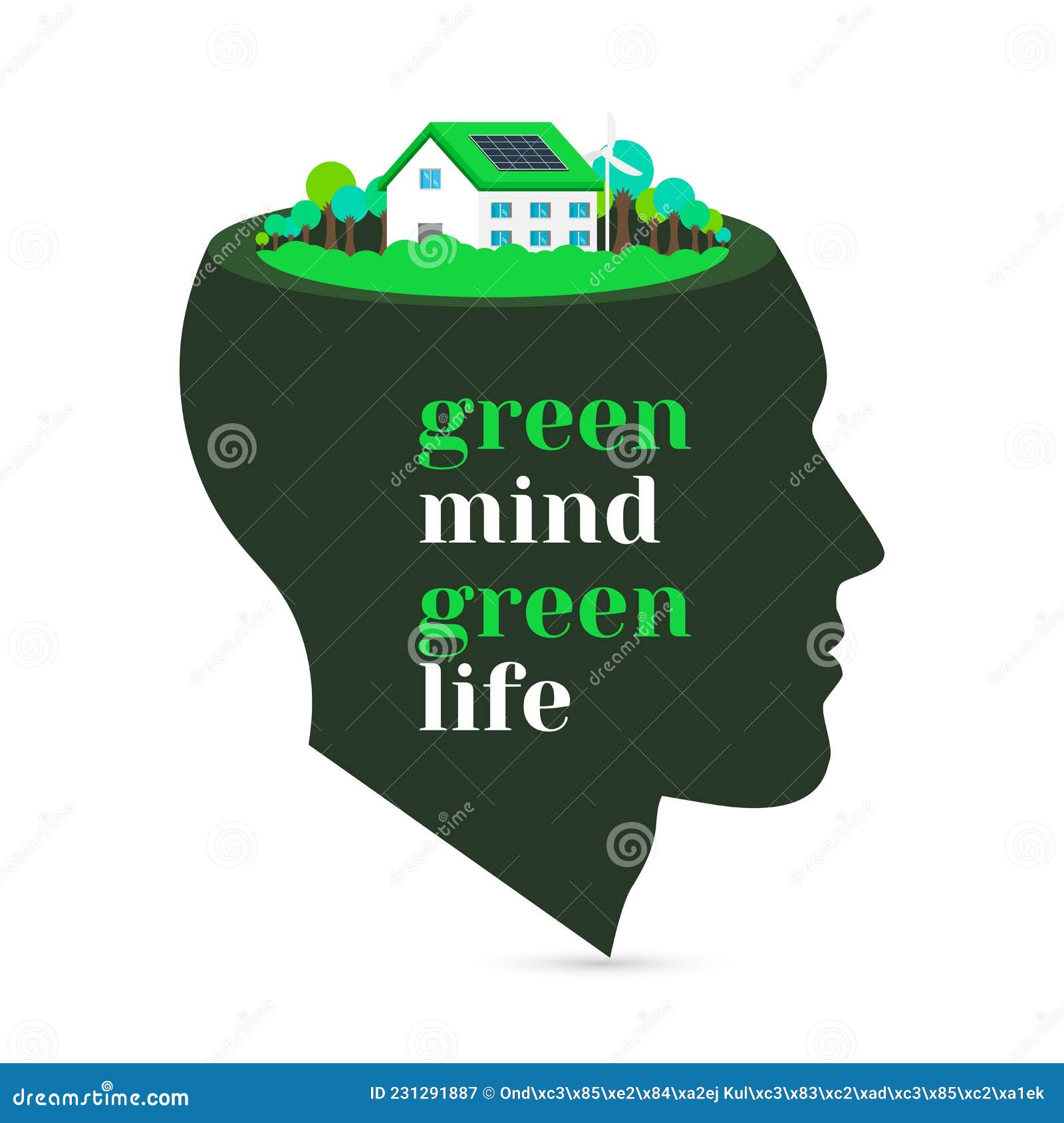 Green Mind, Green Life Poster. Earth Day Greeting Card, Banner Cartoon ...