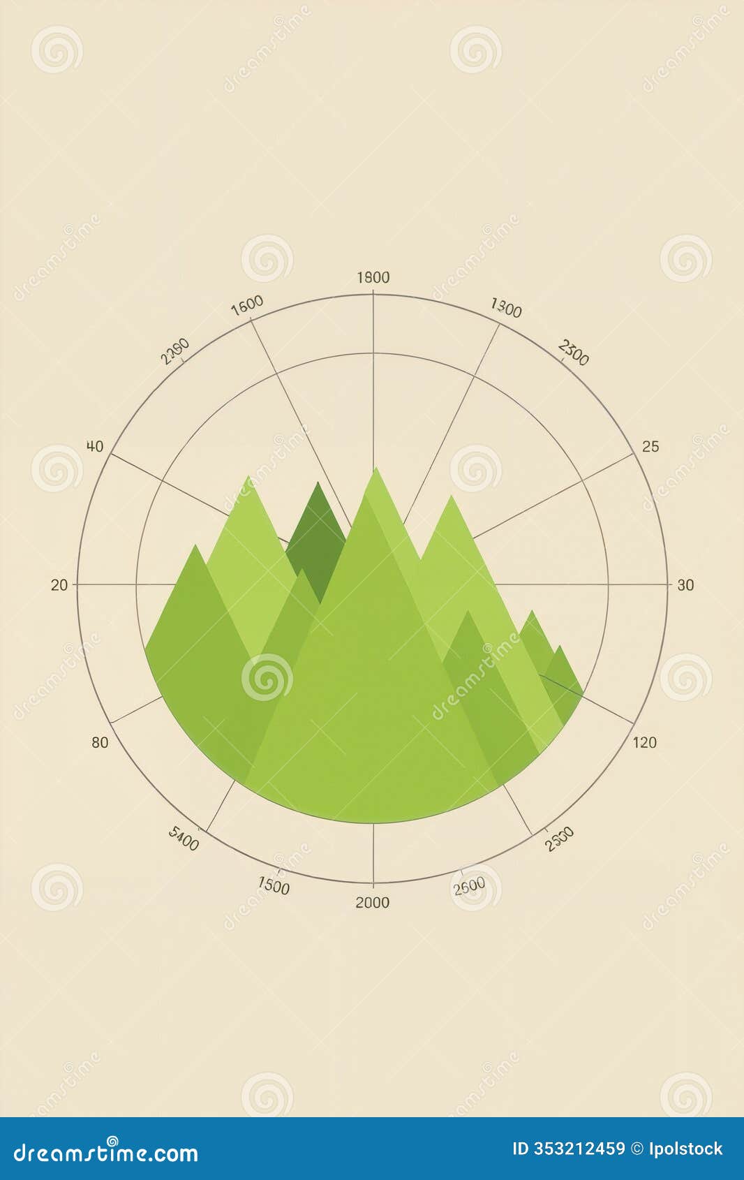 Green Mountain Range Circular Data Visualization Graph Showing Peak ...
