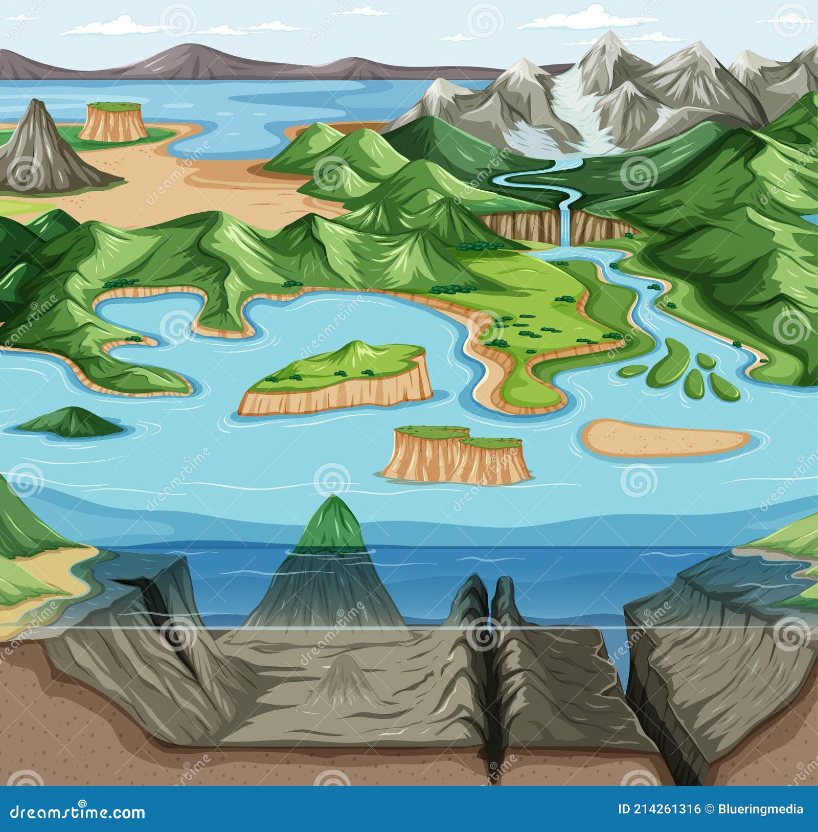 Green Nature Ecosystem Landscape Stock Vector - Illustration of scenery ...