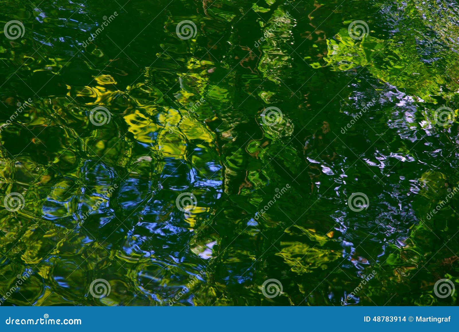 Abstract Green Nature Reflection on Rippled Water Topview Image Stock ...