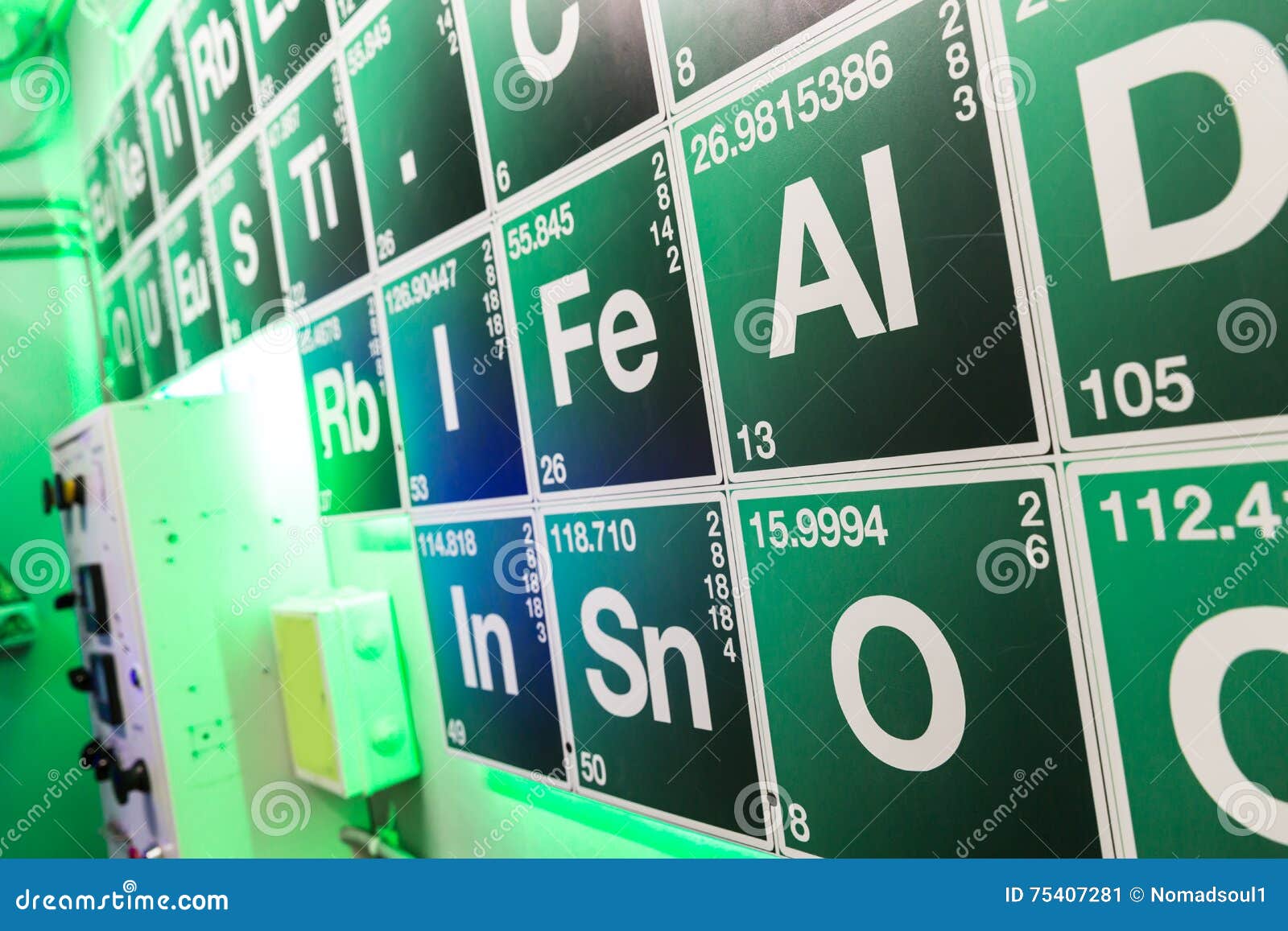 Green periodical table stock image. Image of atom, graphic - 75407281