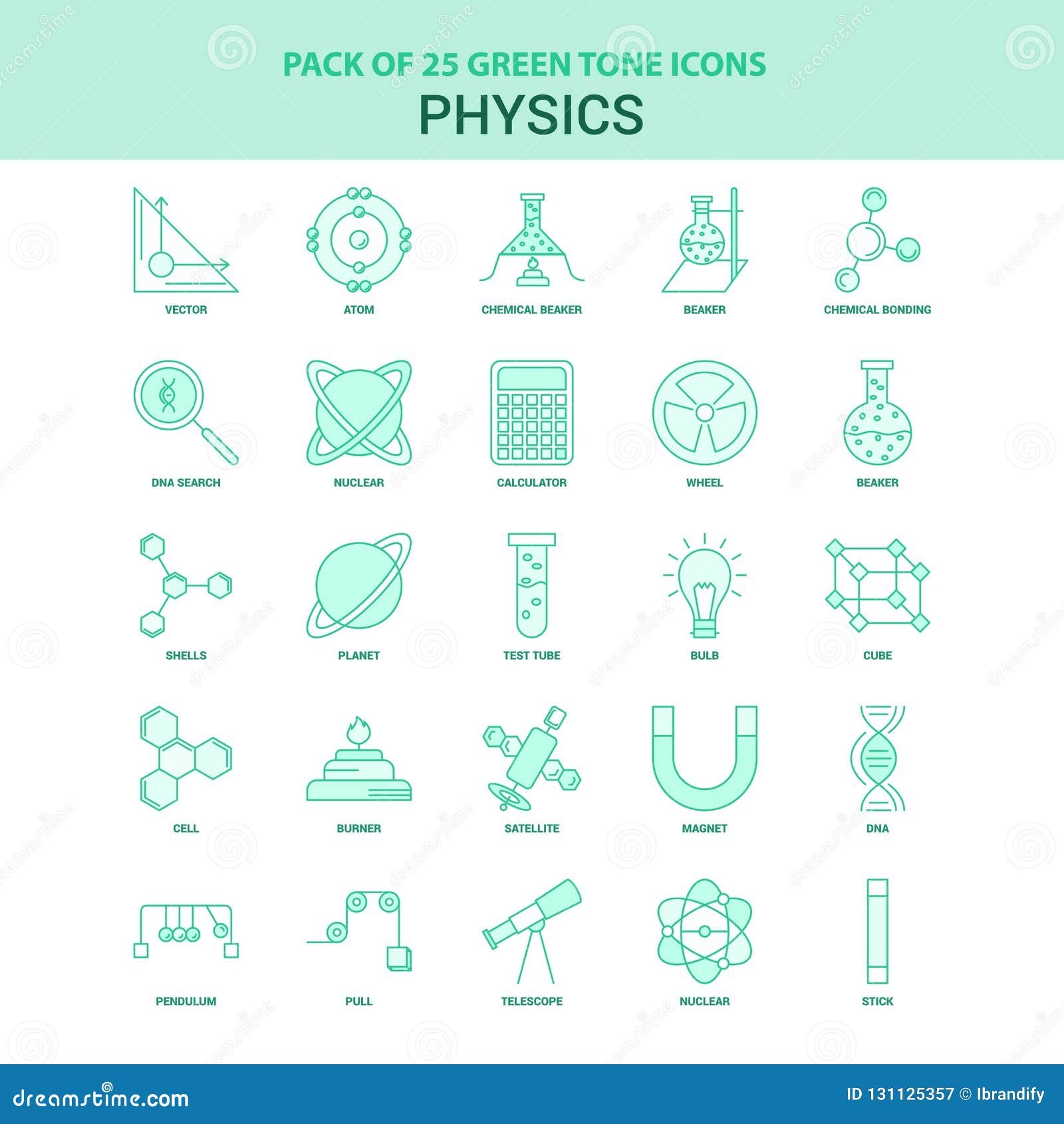 25 Green Physics Icon set stock vector. Illustration of infographic ...