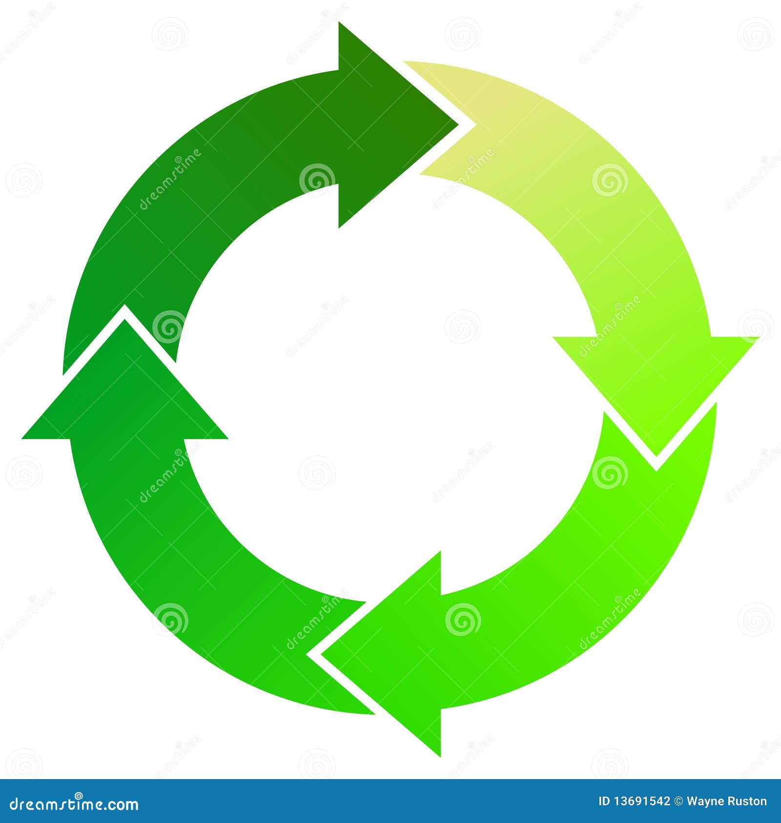 Green Process Arrows Stock Photography - Image: 13691542