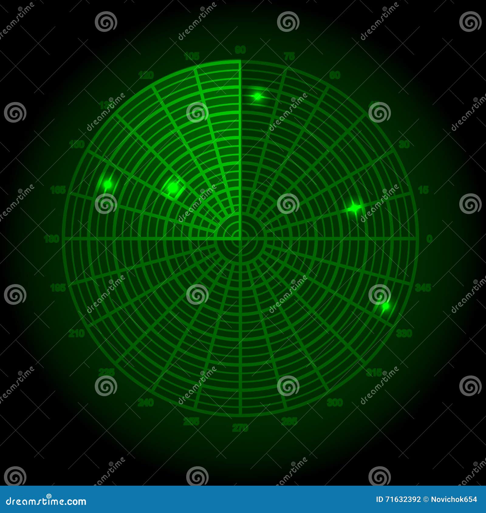 Green Radar Screen, Circular 360 Degree Scale, Vector Template Active ...