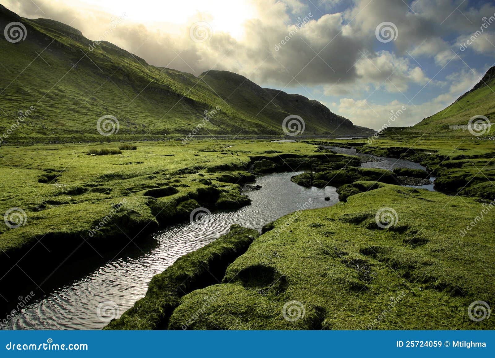 Green Scotland Valley in Spring Stock Image - Image of cloudy, europe ...