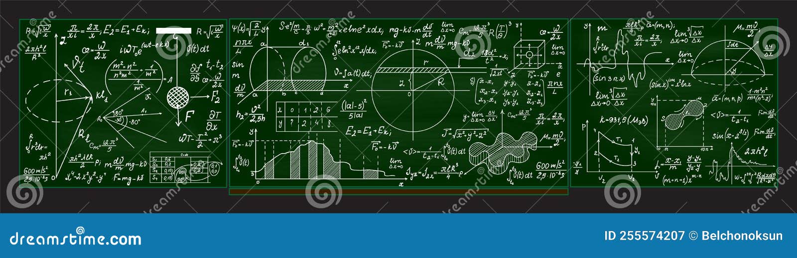 Green Vector Blackboard with Handwritten Math Formulas, Figures and ...