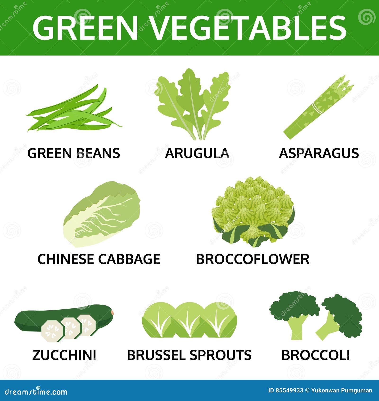 Green Vegetables Collection, Info Graphic Food Stock Illustration ...