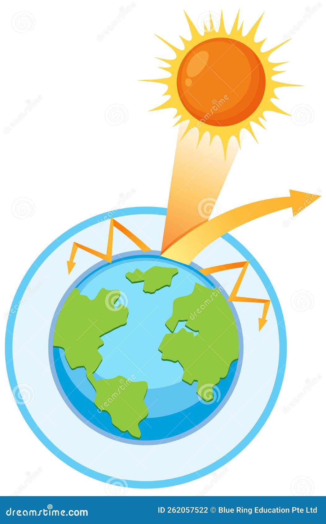 Greenhouse Effect and Global Warming Diagram Stock Vector ...