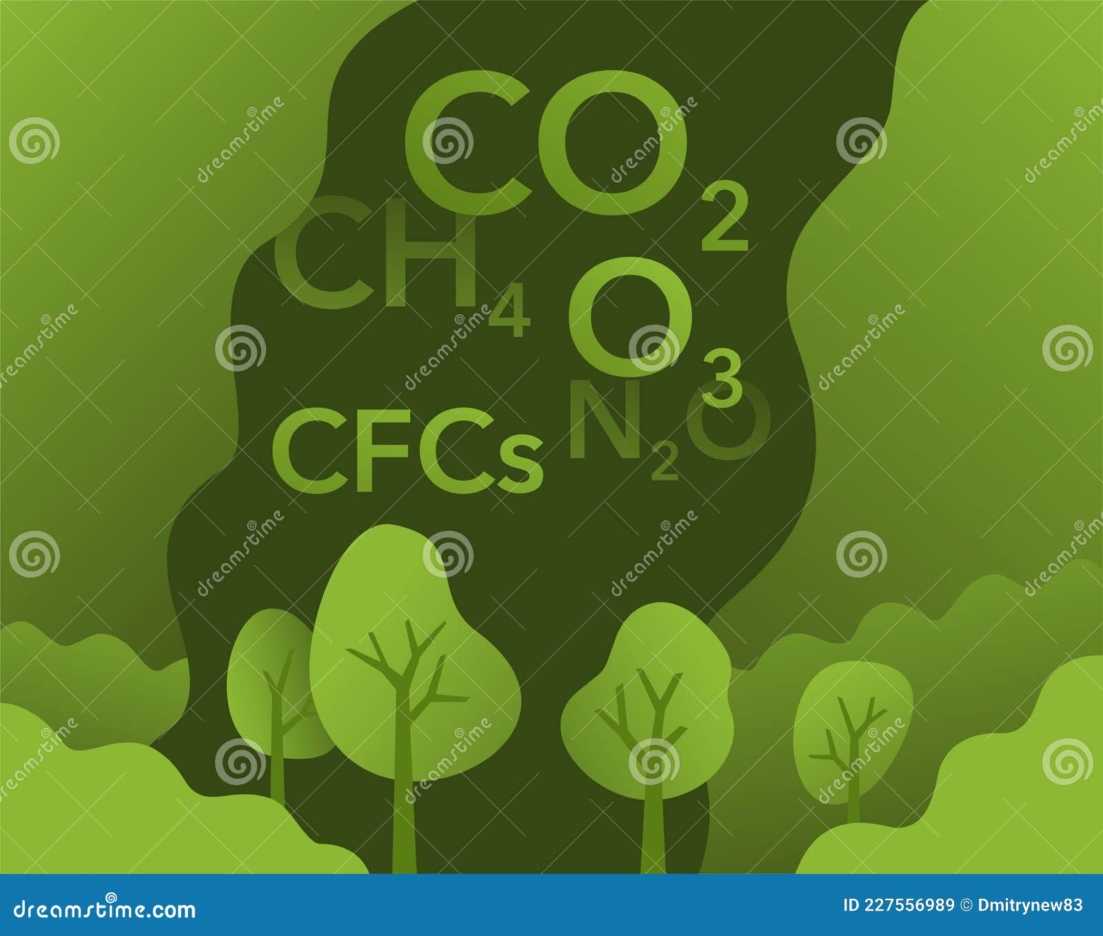Methane Cycle Diagram, Global Pollution Process Vector Illustration ... Methane Cycle Diagram, Global Pollution Process Vector Illustration ...